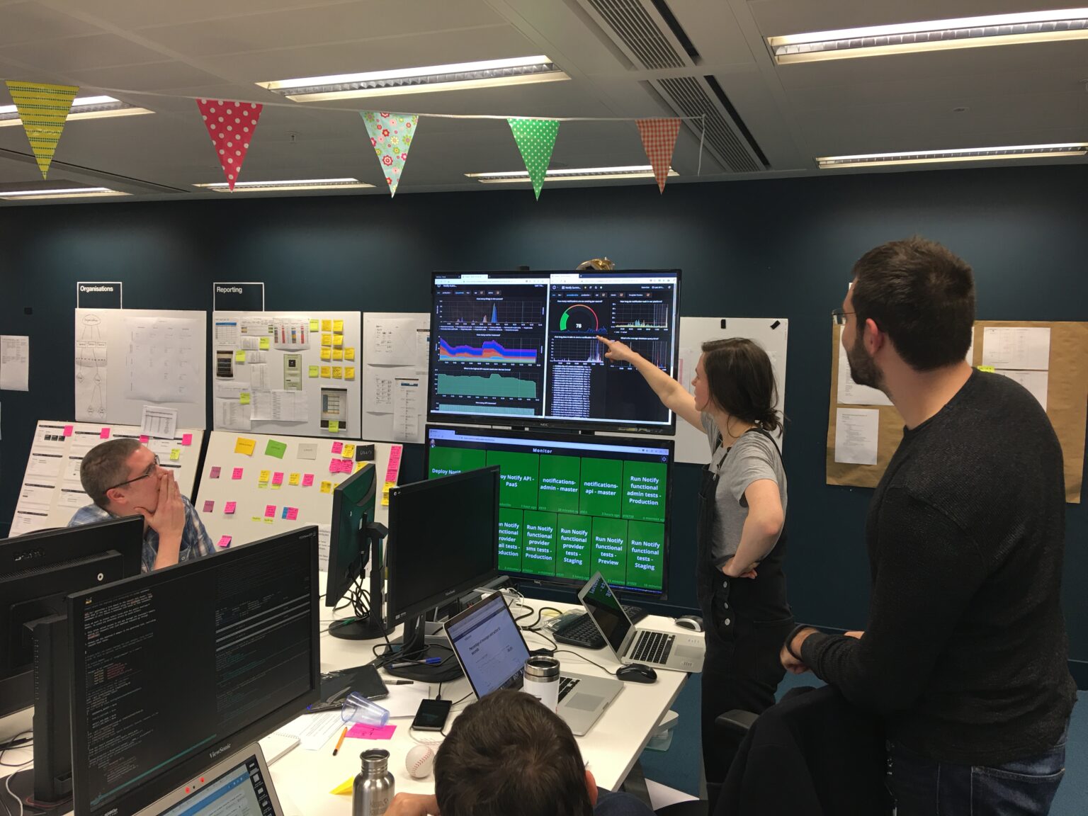 GOV.UK Notify – Technology in government