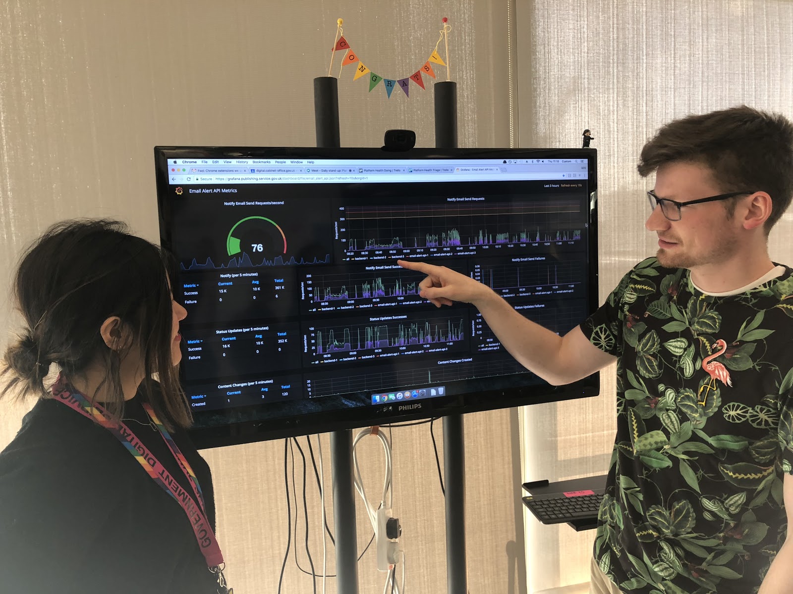 How we load-tested our email notification system when moving to GOV.UK ...