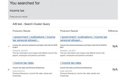 Upgrading GOV.UK search to help users find micropigs and important ...